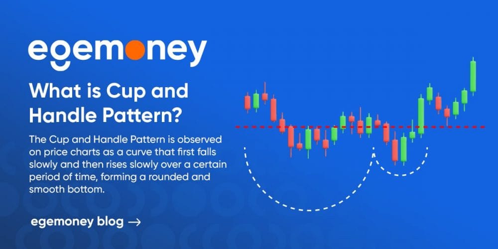 What is Cup Formation? How Does it Work? | Egemoney Blog